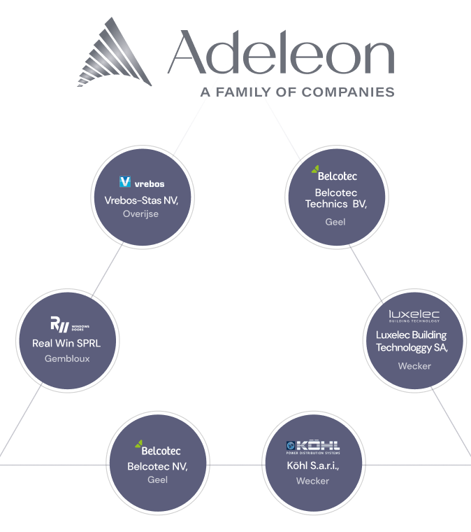 About Us • Adeleon