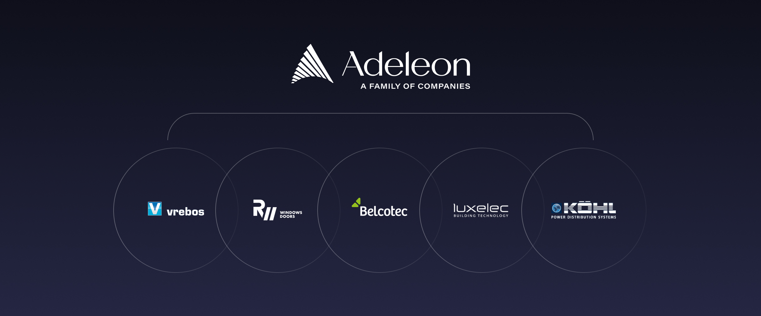 About Us • Adeleon