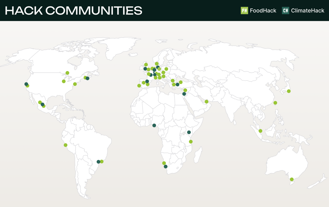 FoodHack | Resources