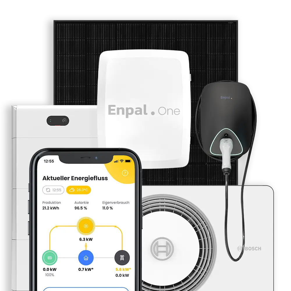 Corporate Website | Enpal