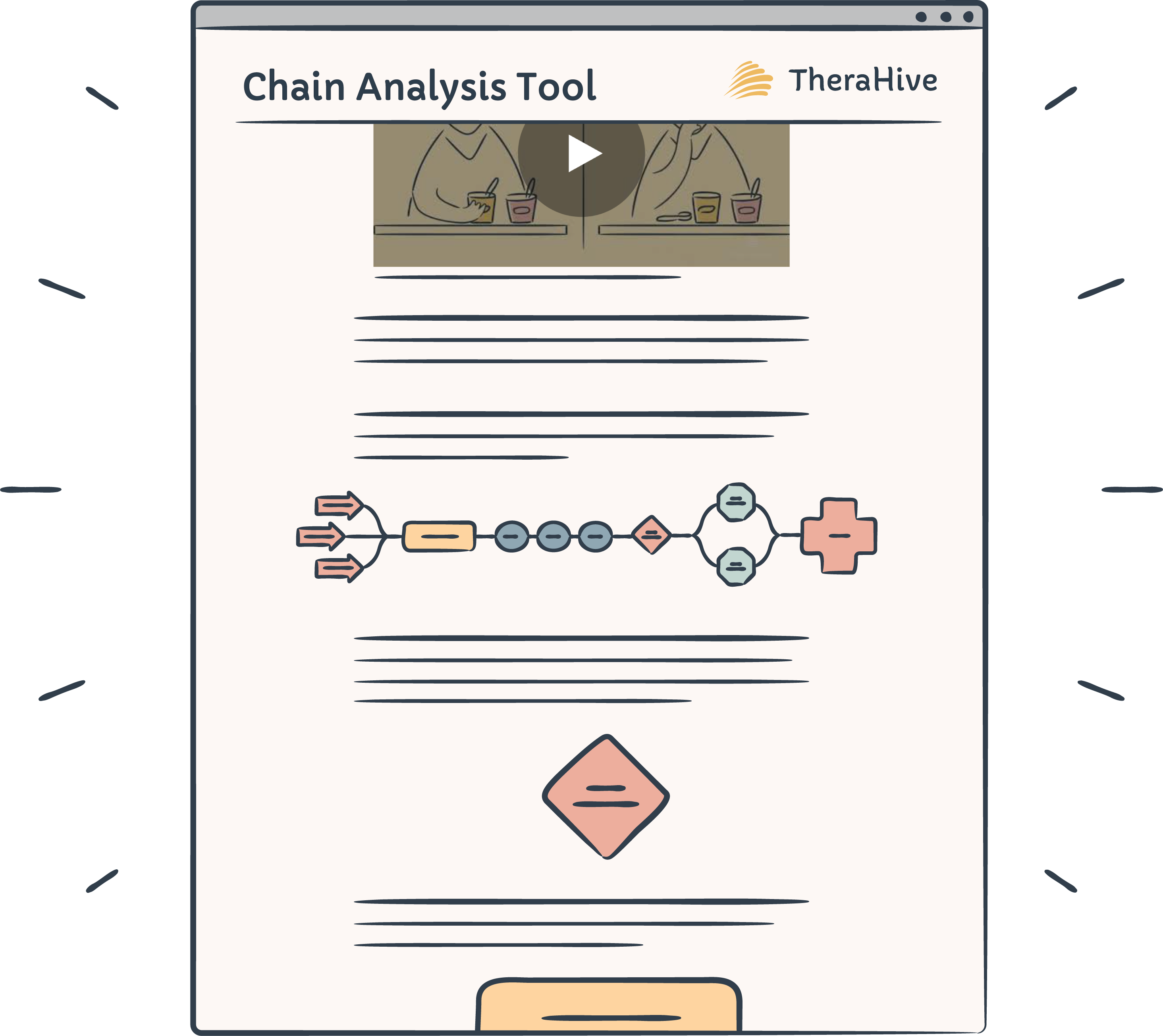 Chain Analysis Tool