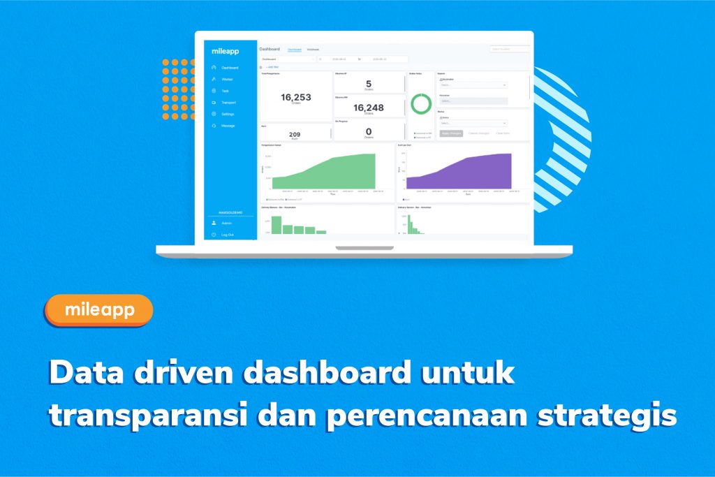 Menggandeng MileApp, Sayurbox Tingkatkan Efisiensi Pengiriman