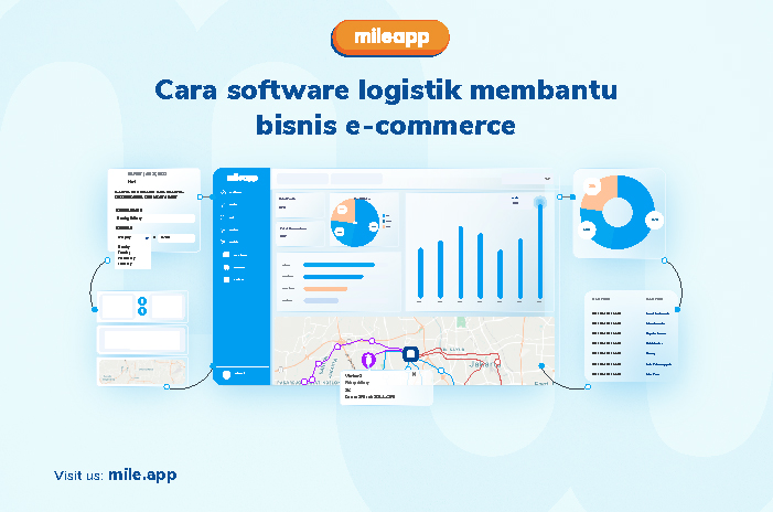 Software Logistik untuk E-commerce