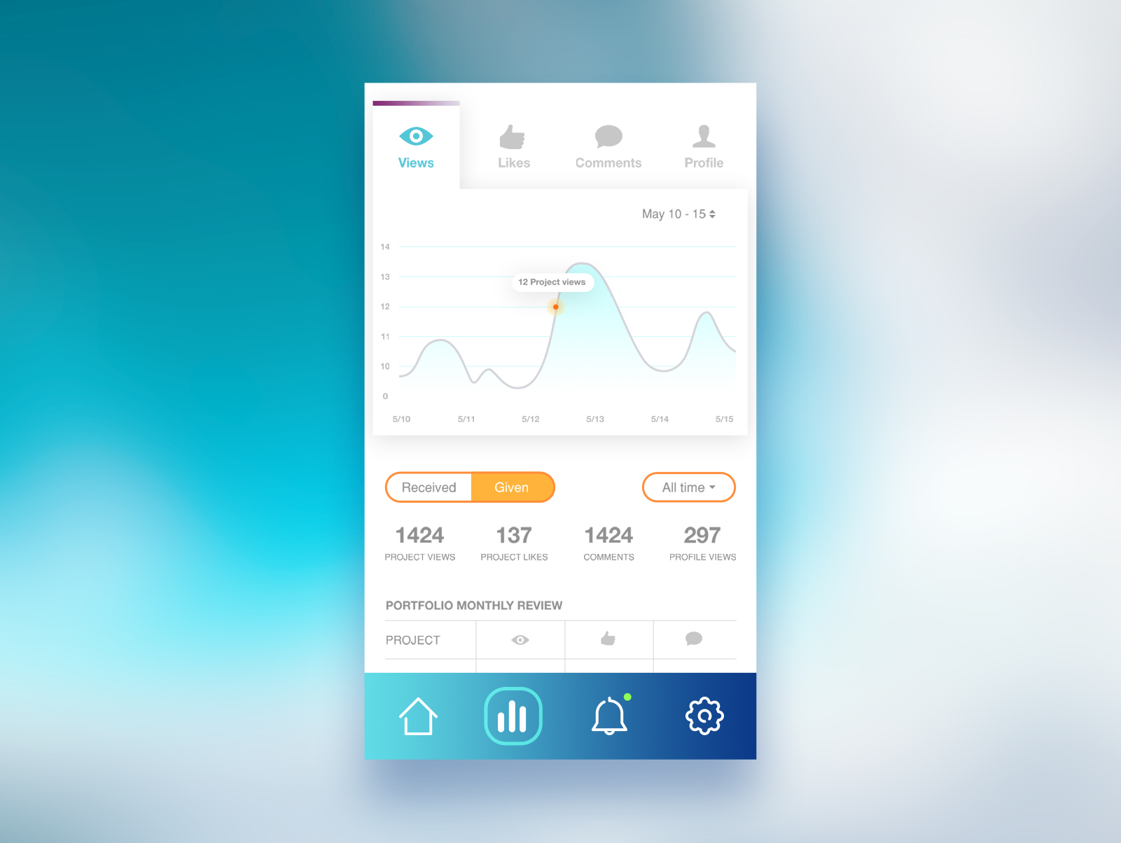 UI Design Daily | Statistics