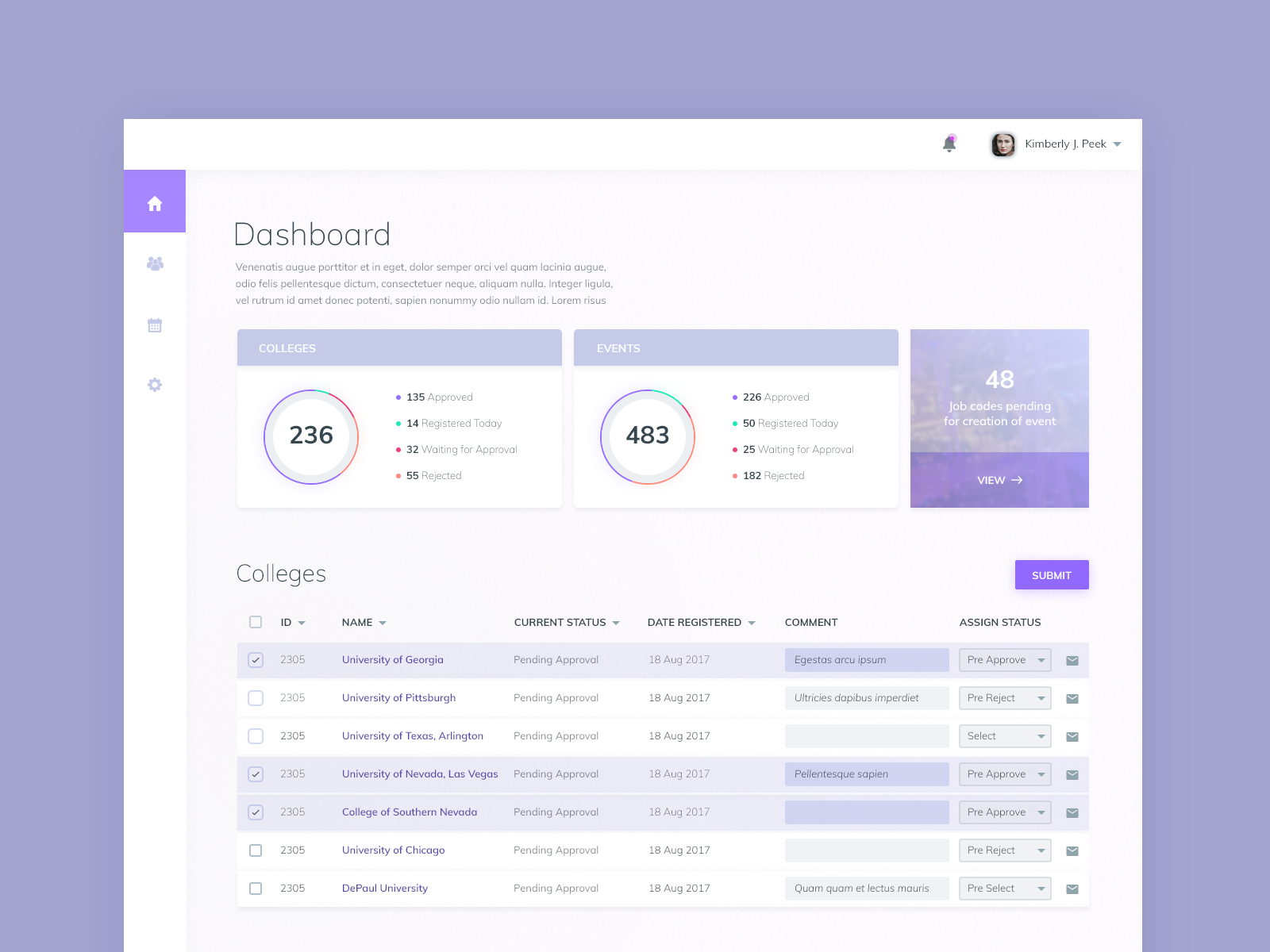 UI Design Daily | Dashboard