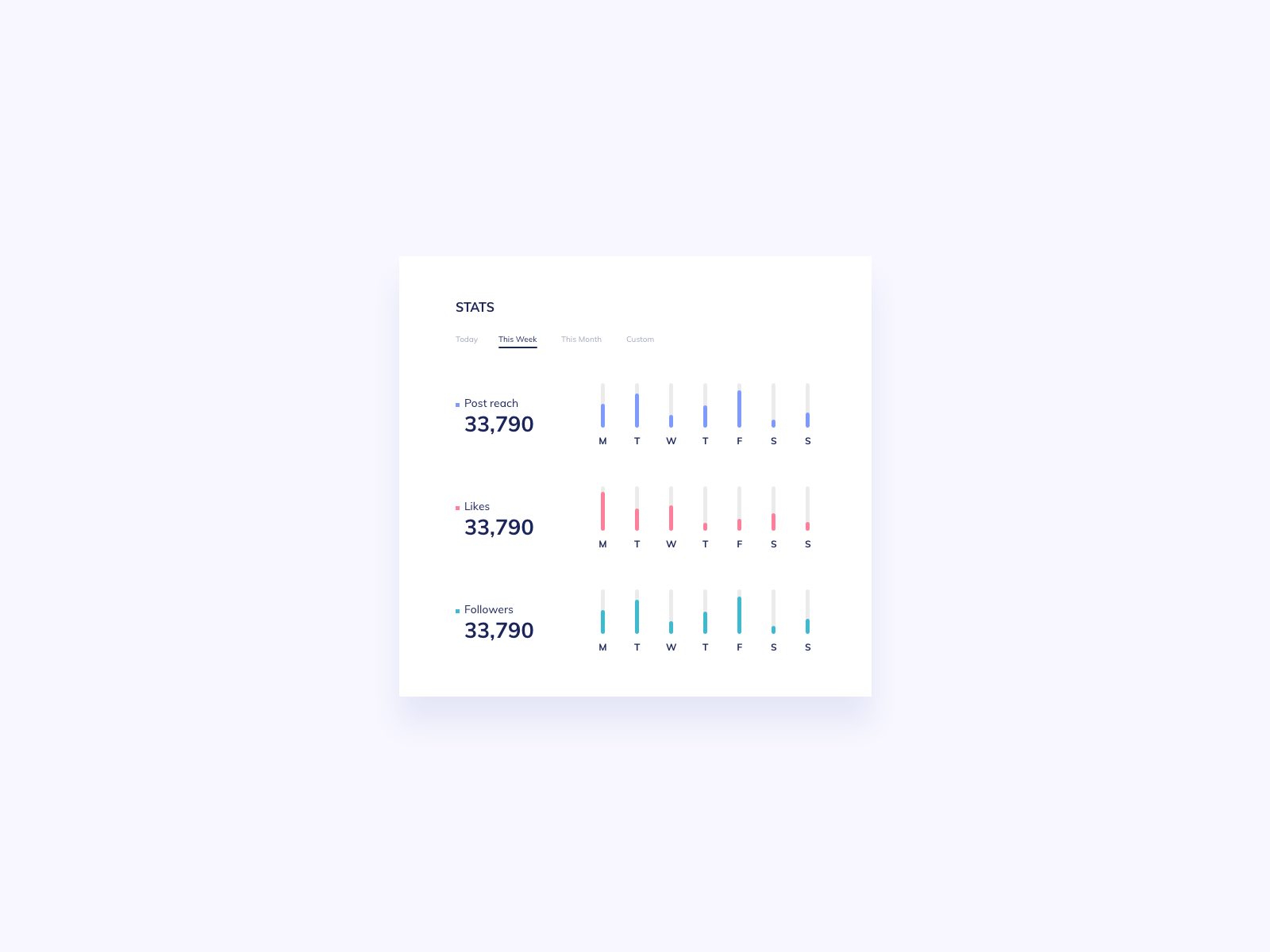 UI Design Daily | Stats