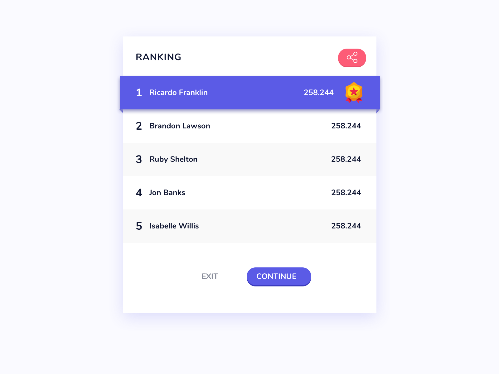 UI Design Daily | Ranking