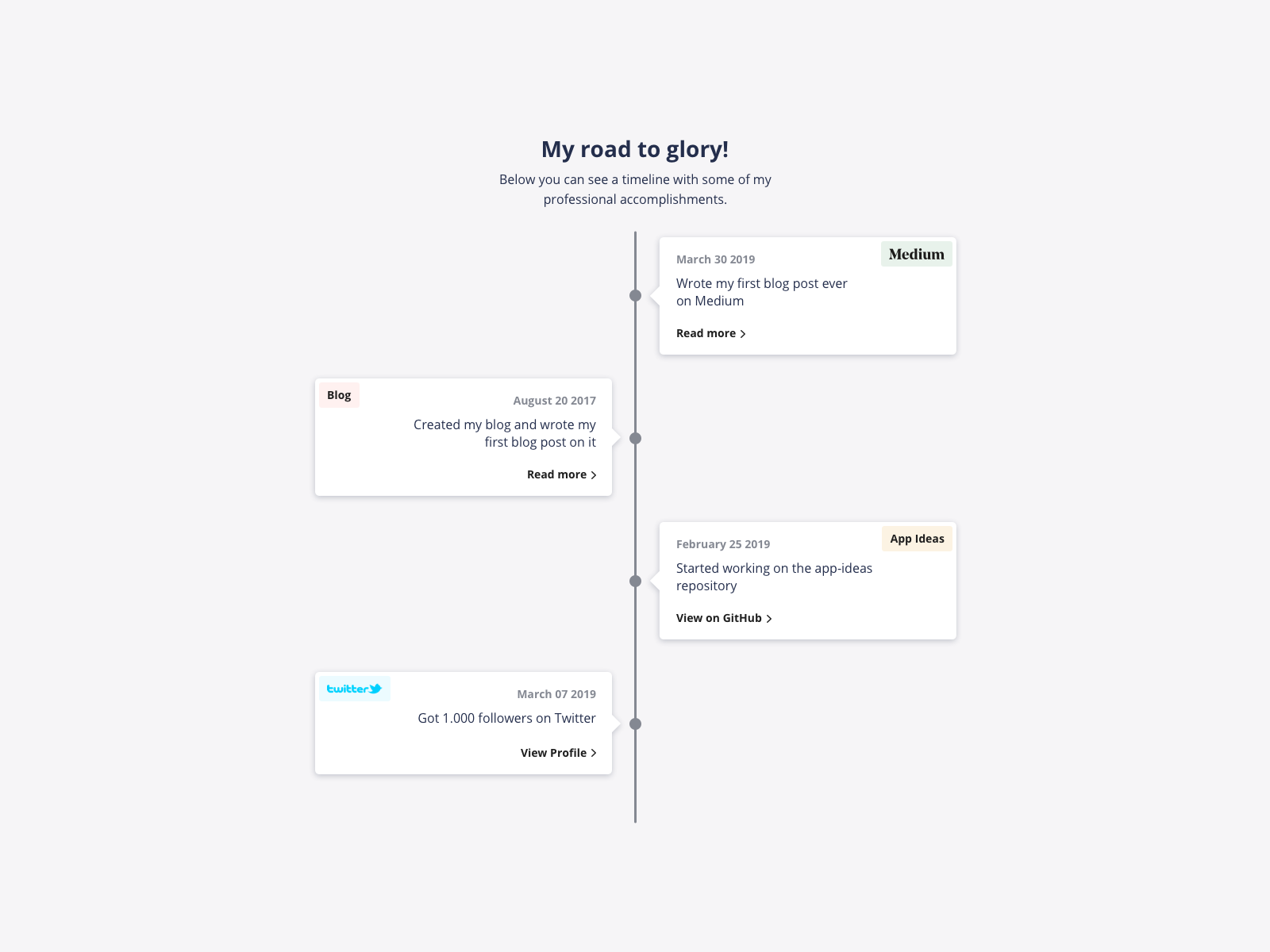 UI Design Daily | Timeline