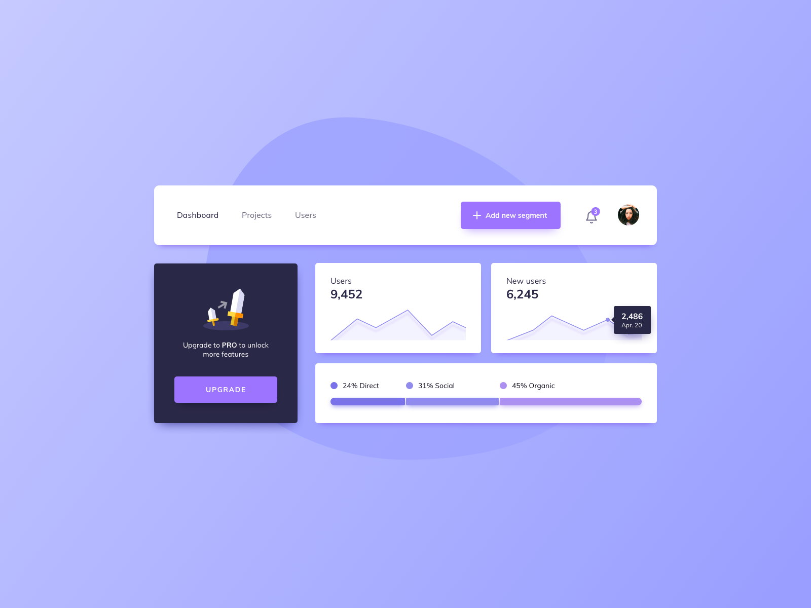 UI Design Daily | Dashboard UI Components