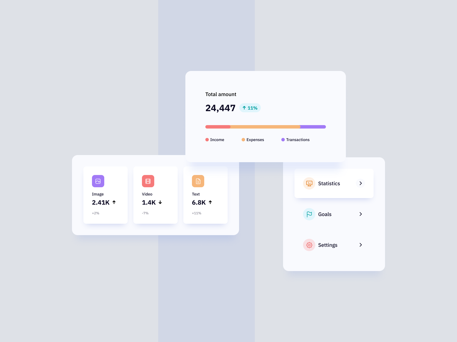 UI Design Daily | Statistics