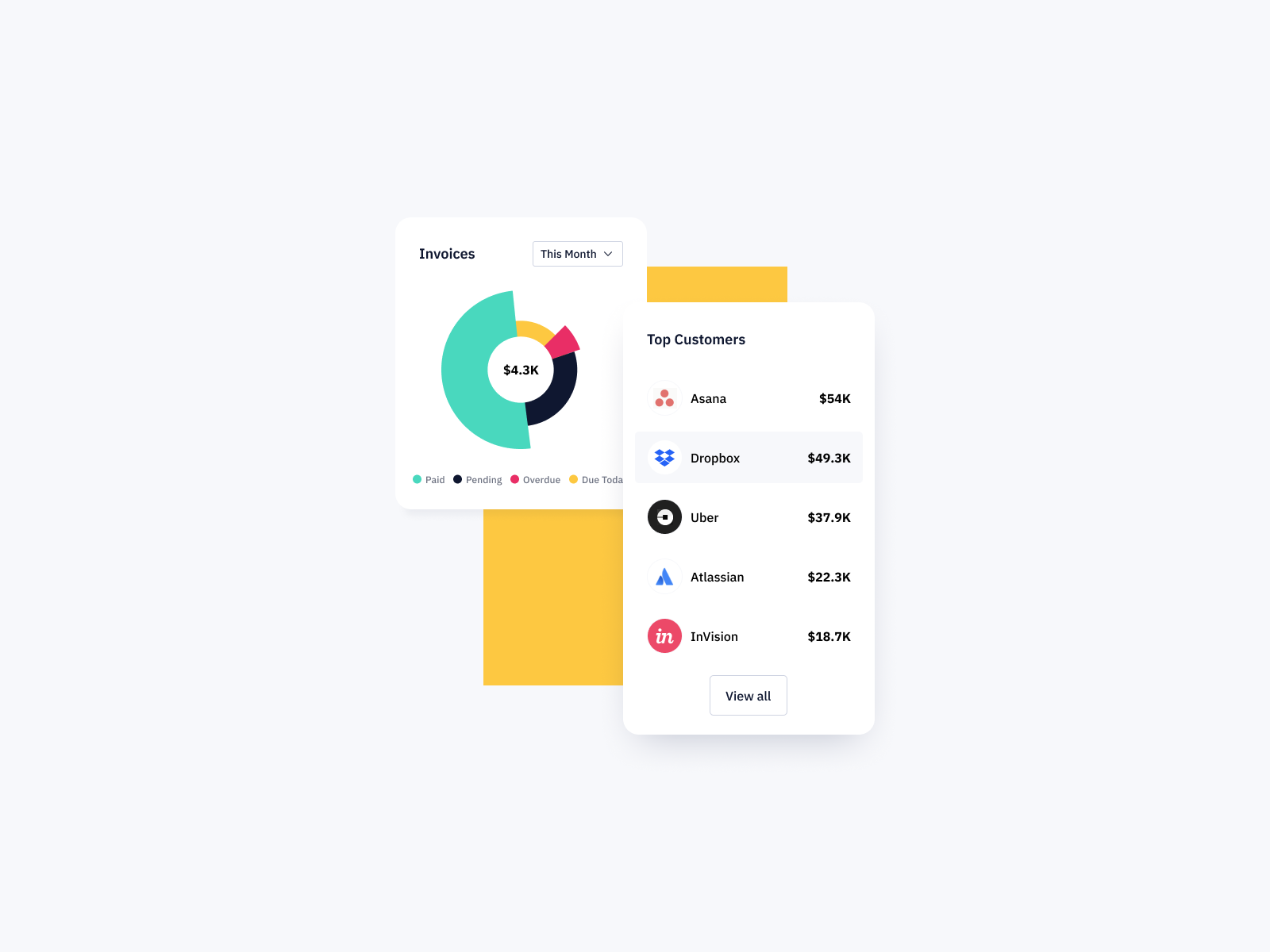 UI Design Daily | Cards