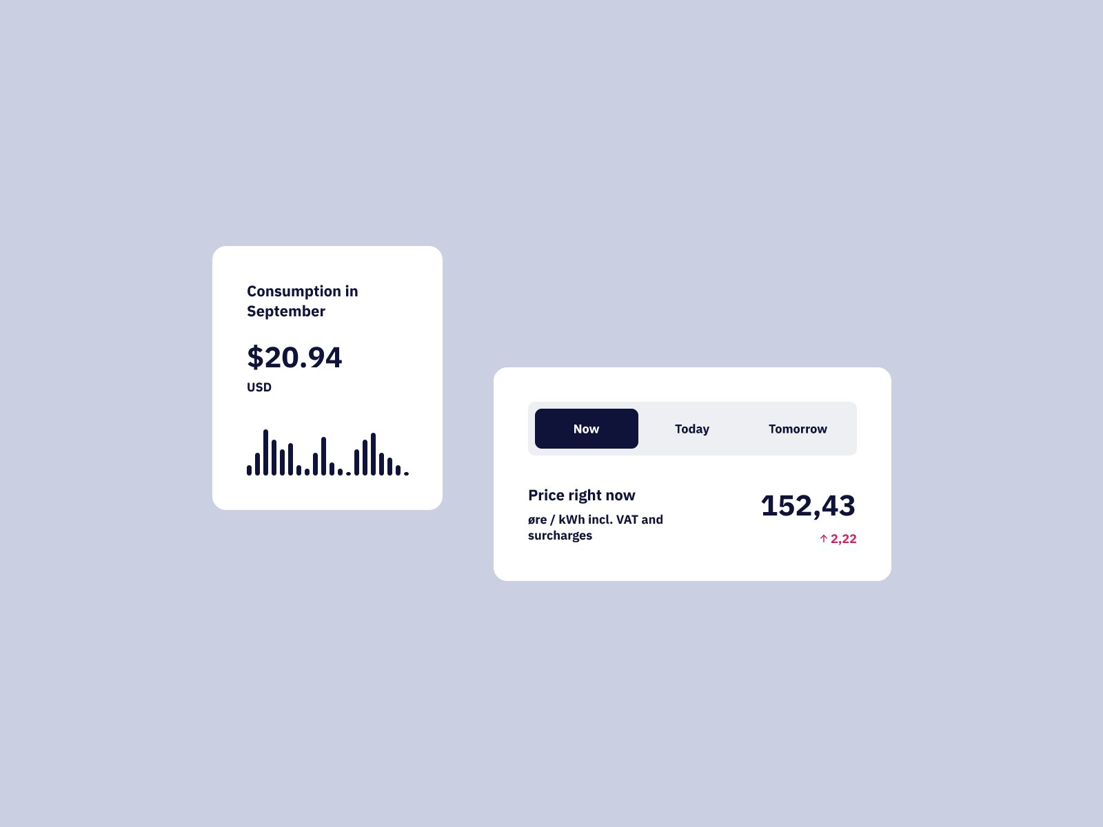 UI Design Daily | Dashboard Components