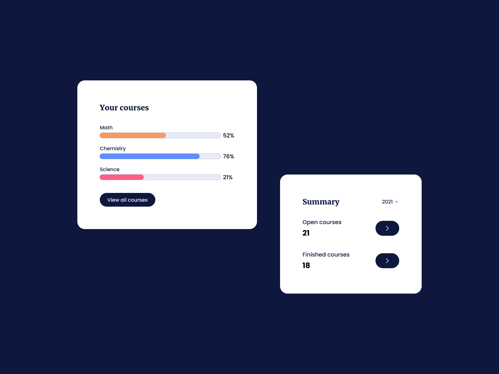 Ui Design Daily Statistics