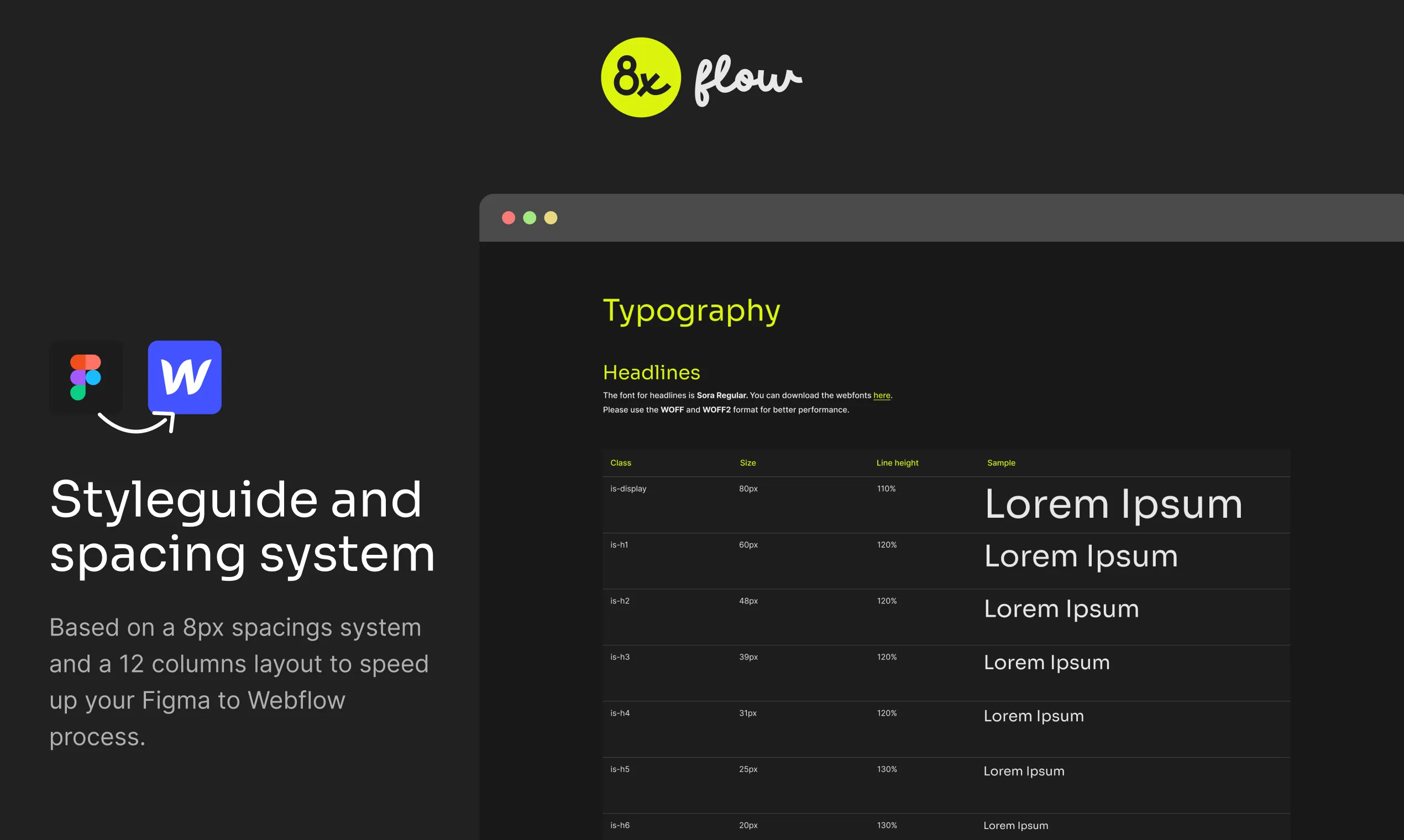 Webflow Agentur bei München