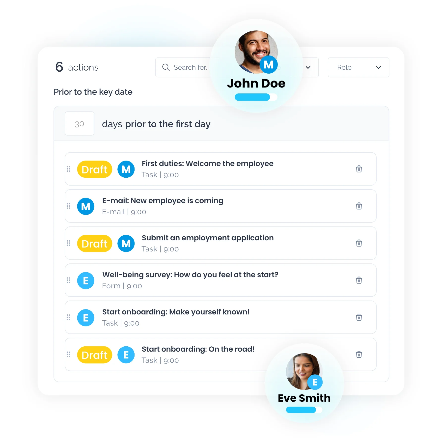 Employee onboarding platform - Streamlining onboarding, empowering new ...