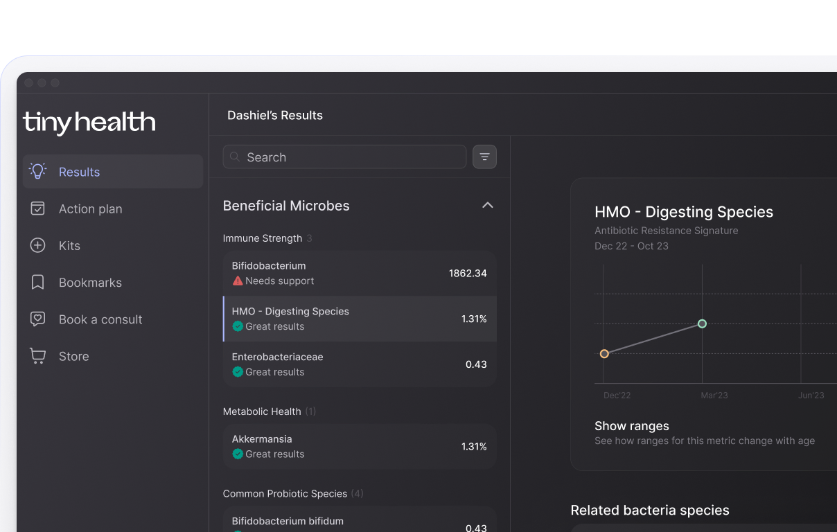 Powered by Tiny Health