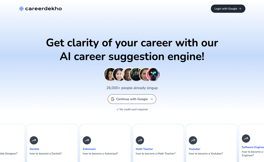 AI Recruitment Tools: Careerdekho.ai Career Guidance