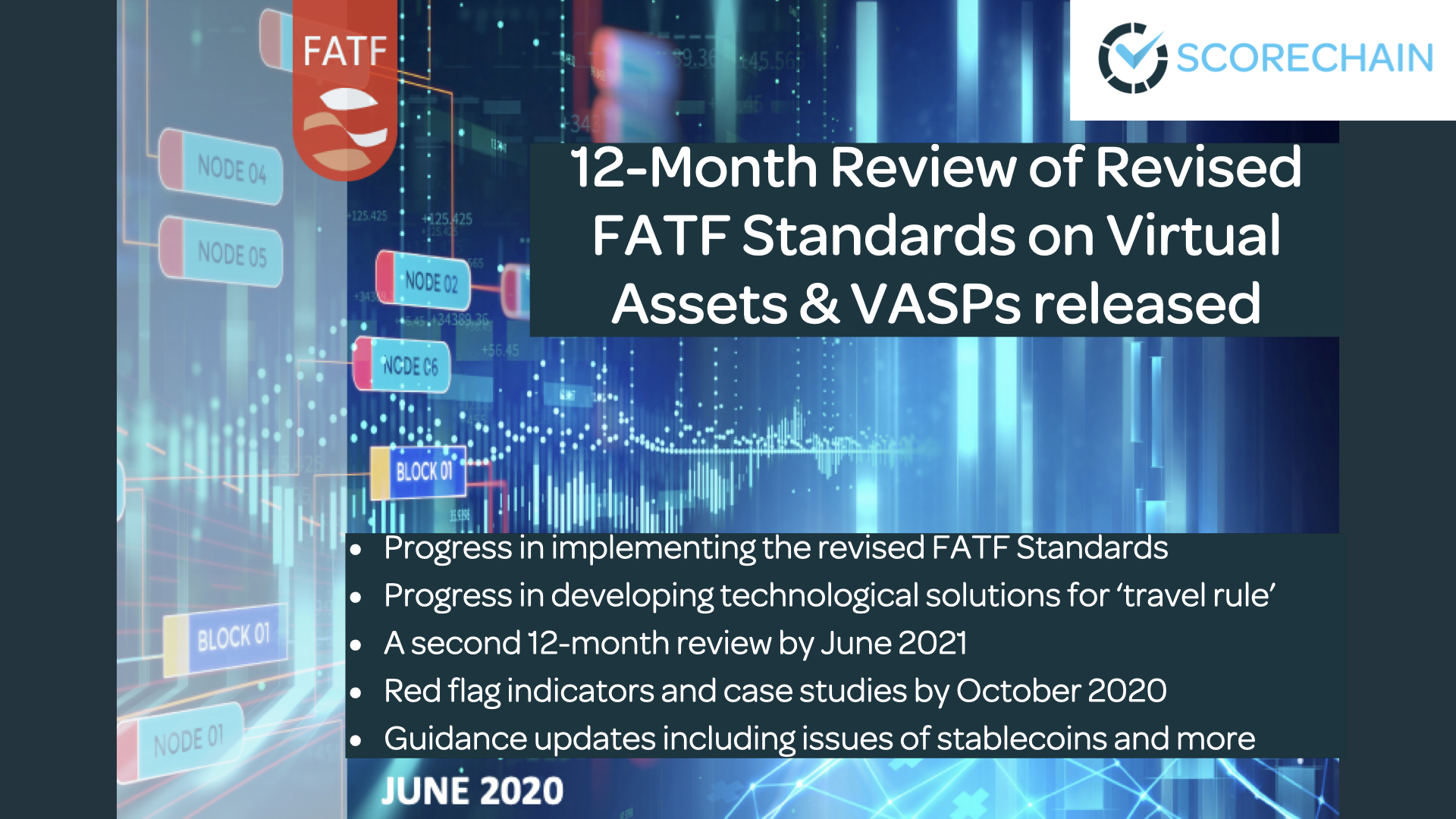 Summary of the 12-Month Review of the Revised FATF Standards on Virtual ...