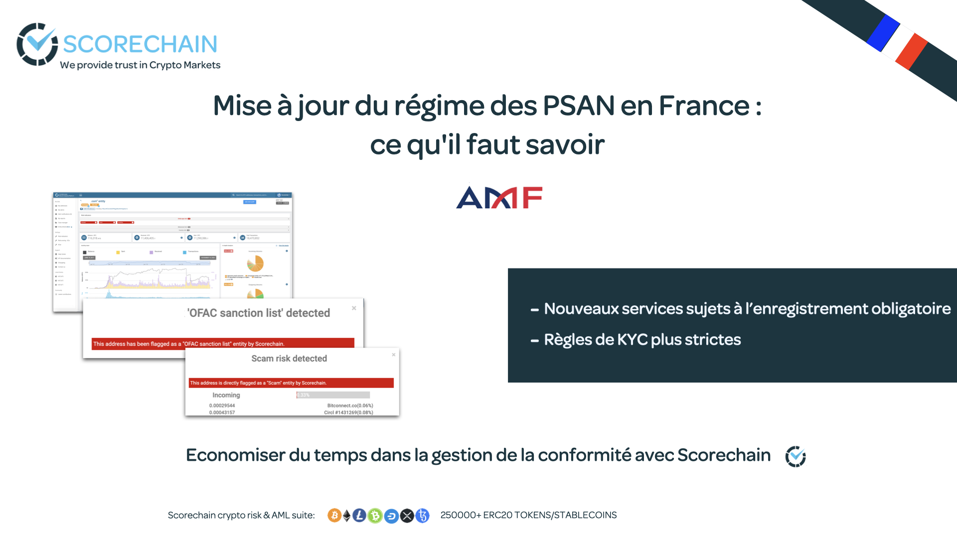 Mise à jour du régime des PSAN en France : ce qu'il faut savoir à ce ...