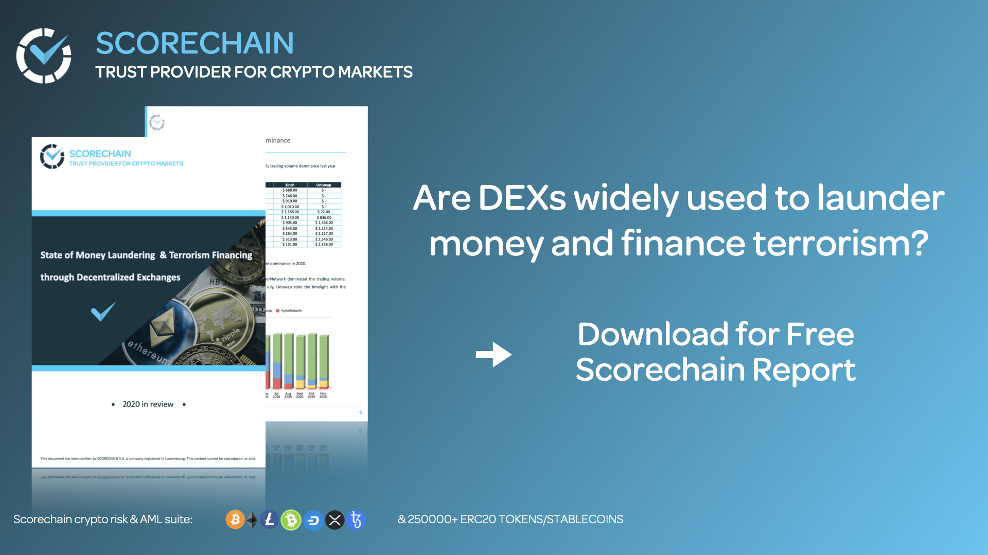 Are DEXs widely used to launder money and finance terrorism? Scorechain ...