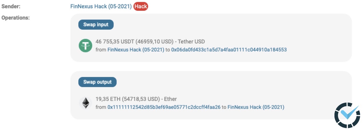 DeFi compliance: How to monitor and mitigate the related risks? - Scorechain | Blockchain ...