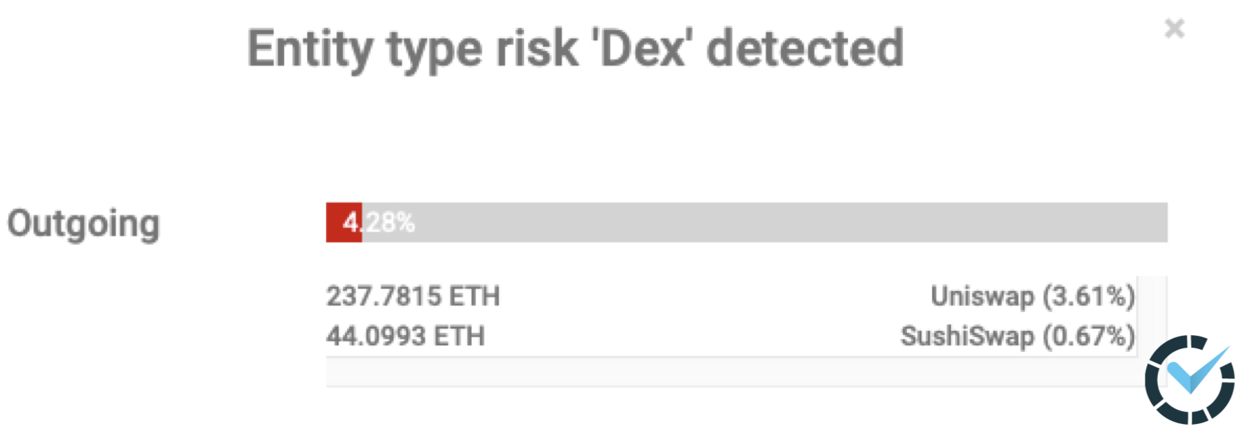 DeFi compliance: How to monitor and mitigate the related risks ...