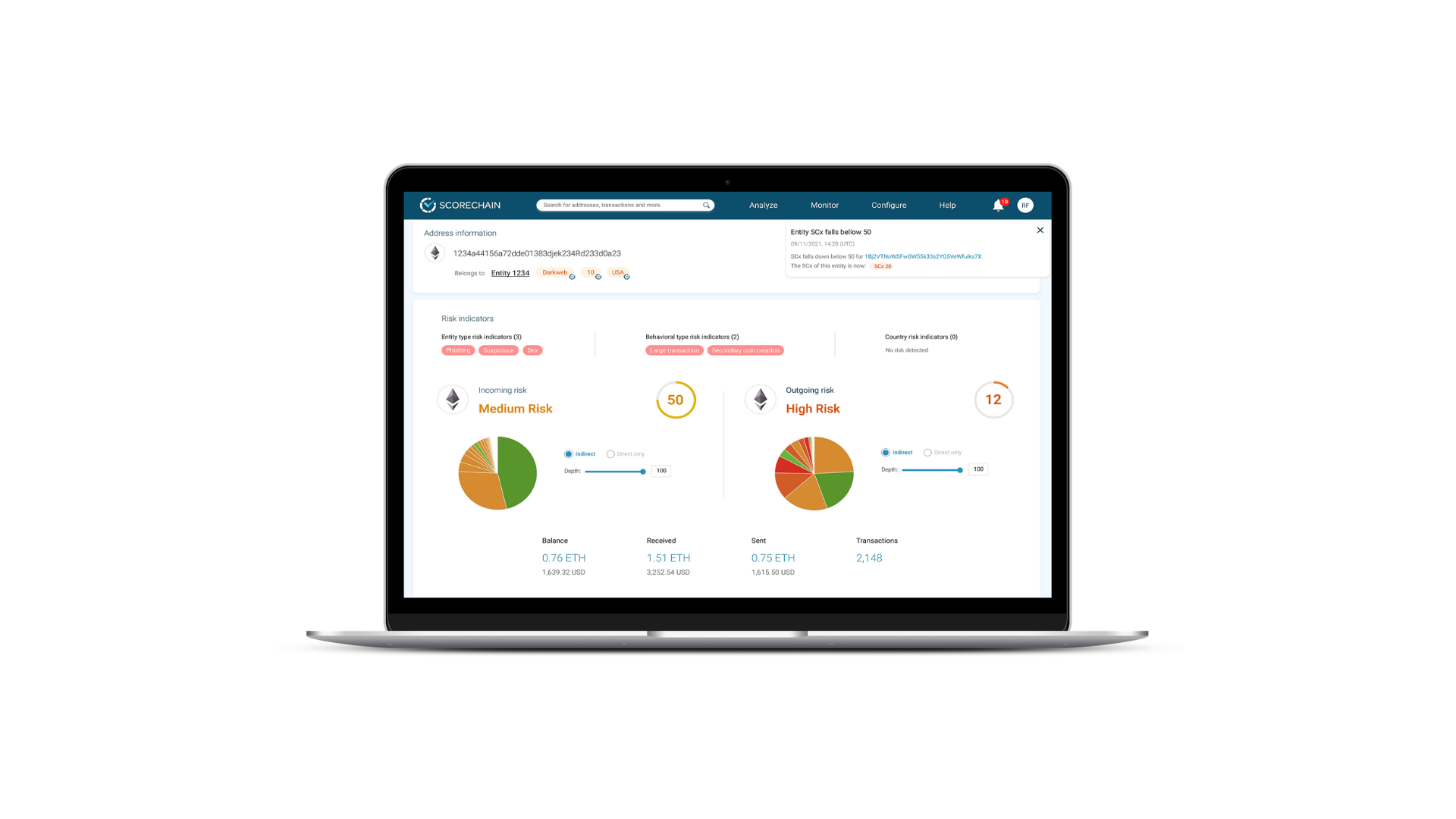 Scorechain releases a fully redesigned blockchain analytics platform ...