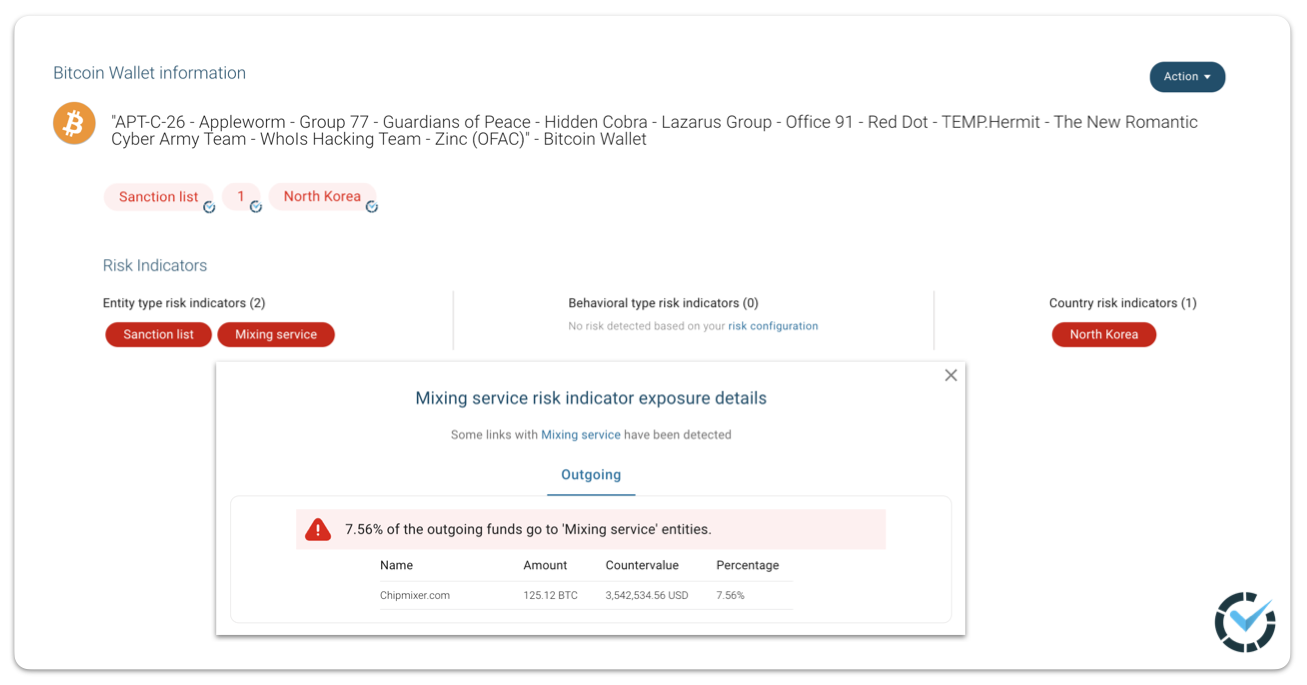 ChipMixer, a prominent crypto mixing service, shut down - Scorechain | Blockchain & Digital ...