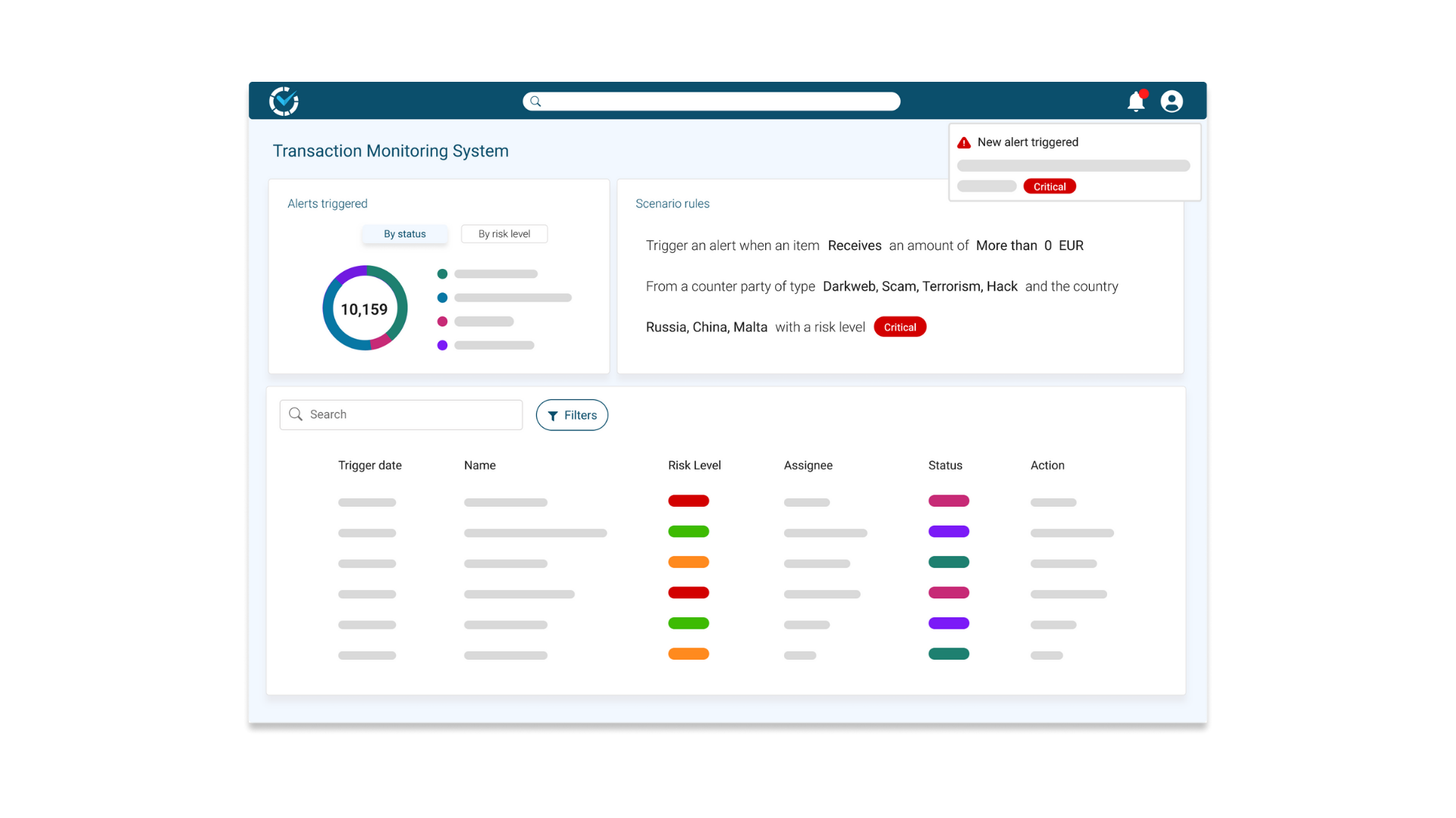 Scorechain releases its advanced transaction monitoring system for ...