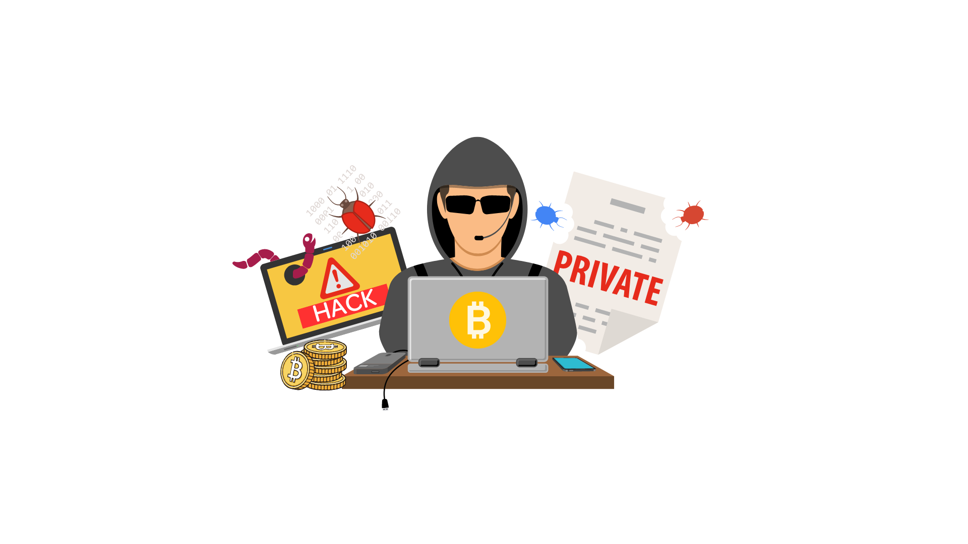 Crypto Crimes you need to be aware of - Scorechain | Blockchain & Digital Assets Compliance