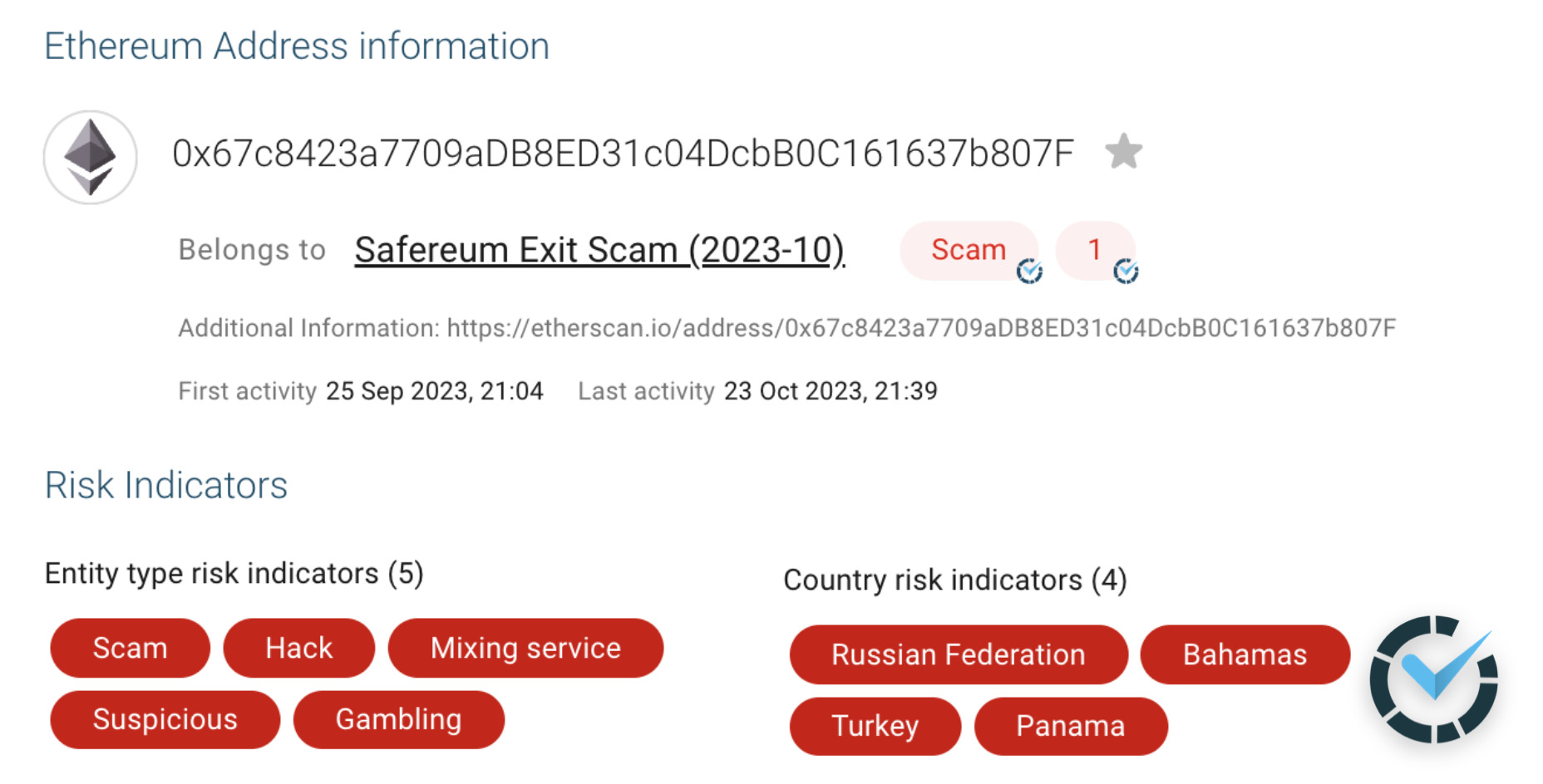 Safereum Executed $1.3M Rug Pull - Scorechain | Blockchain & Digital Assets Compliance