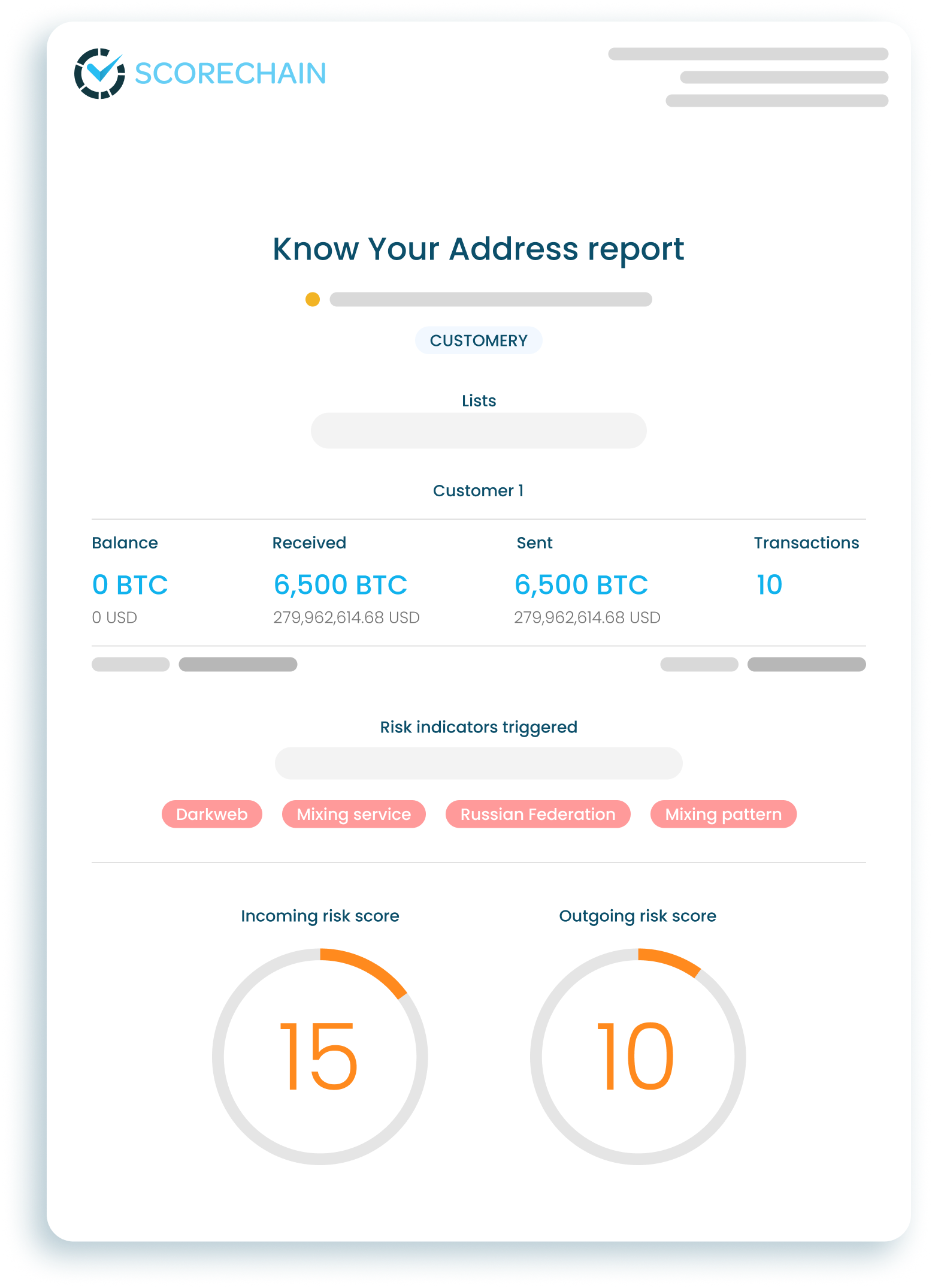 Know-Your-Address and Know-Your-Transaction Reports - Scorechain ...