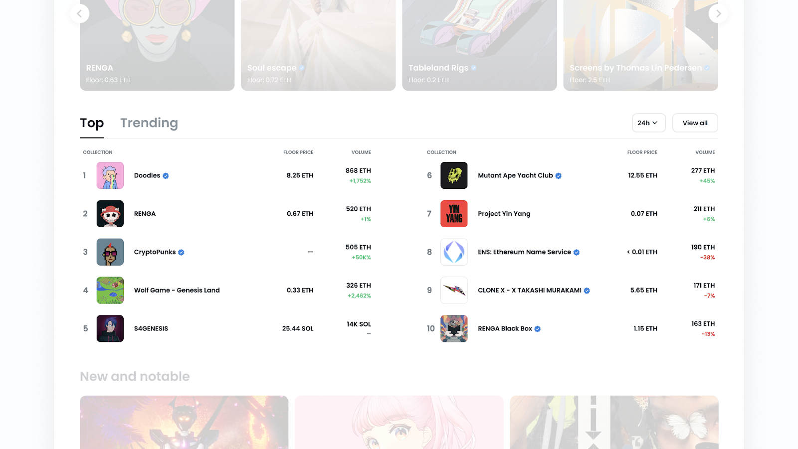 Introducing The New OpenSea Homepage | OpenSea