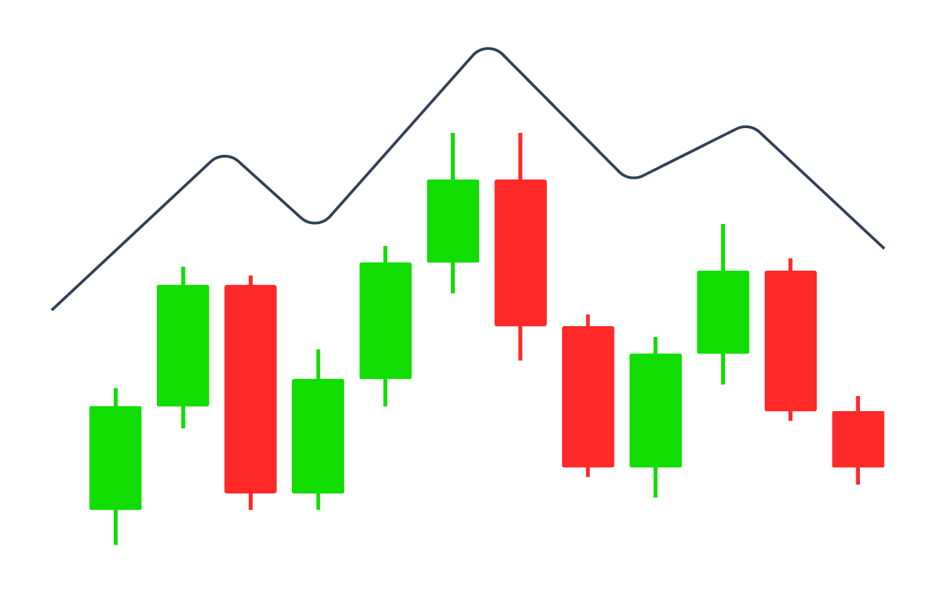Understanding Candlestick Charts
