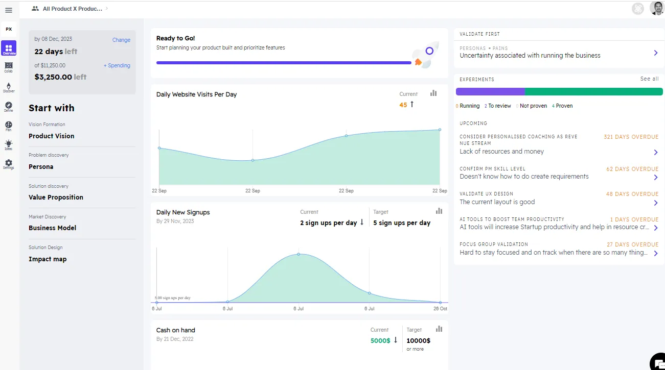 Product Management Software | Product Management Platform