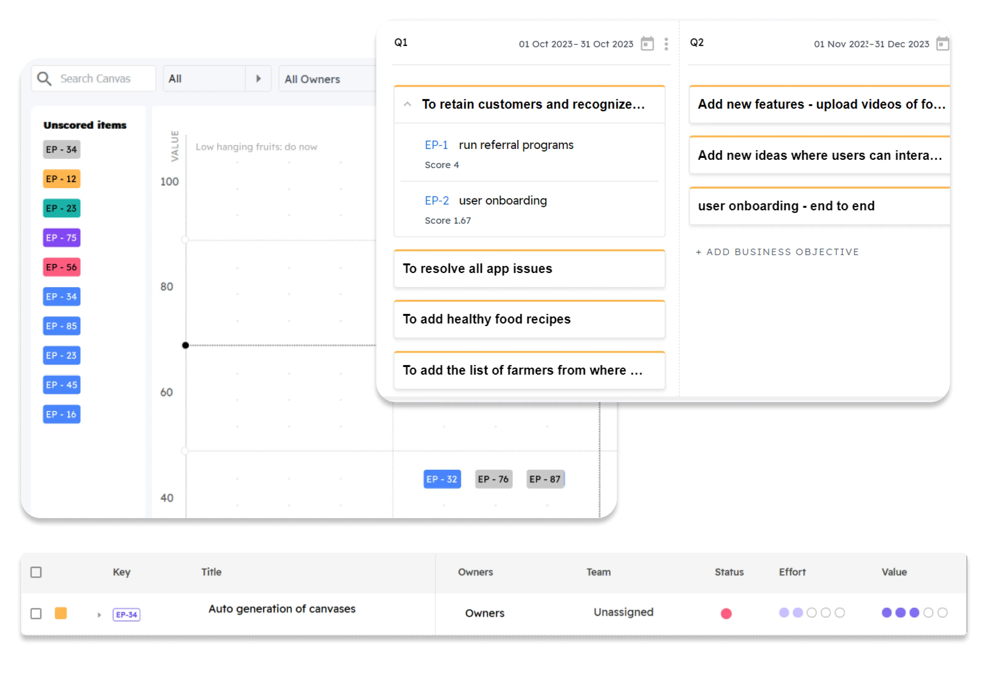 Product Management Software | Product Management Platform