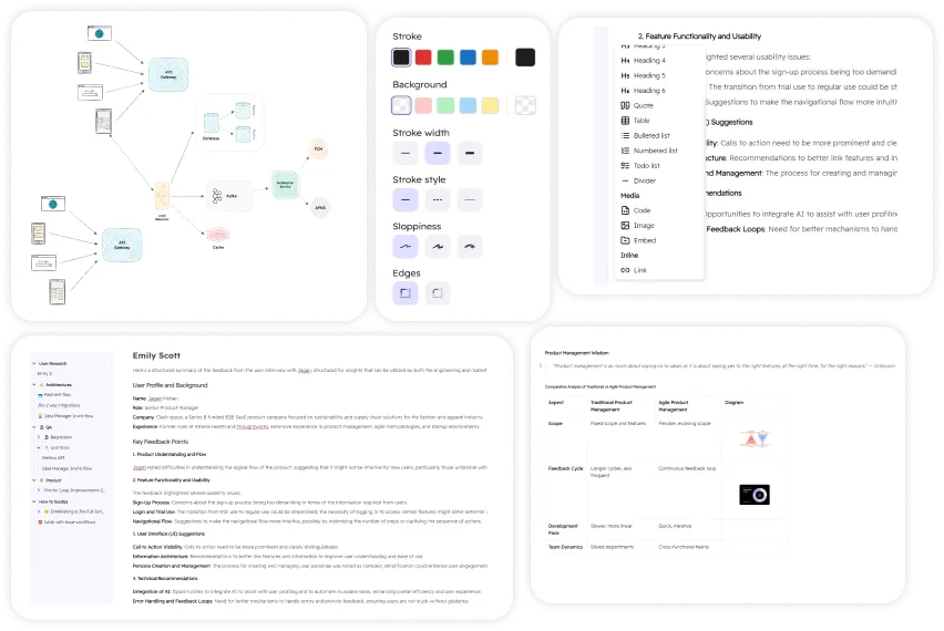 Shorter Loop - Product Management Software | Product Management Platform