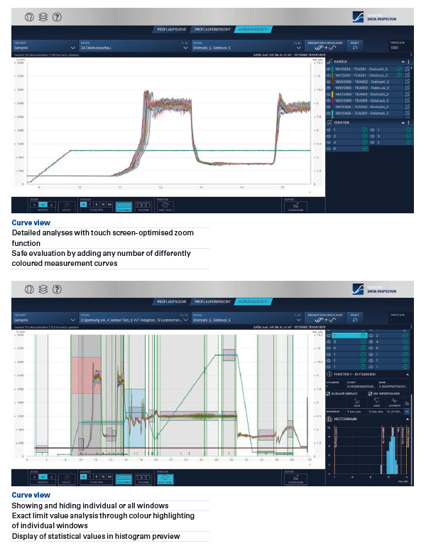 TeSys > Solution > End-of-Line (EOL) Functional Tester