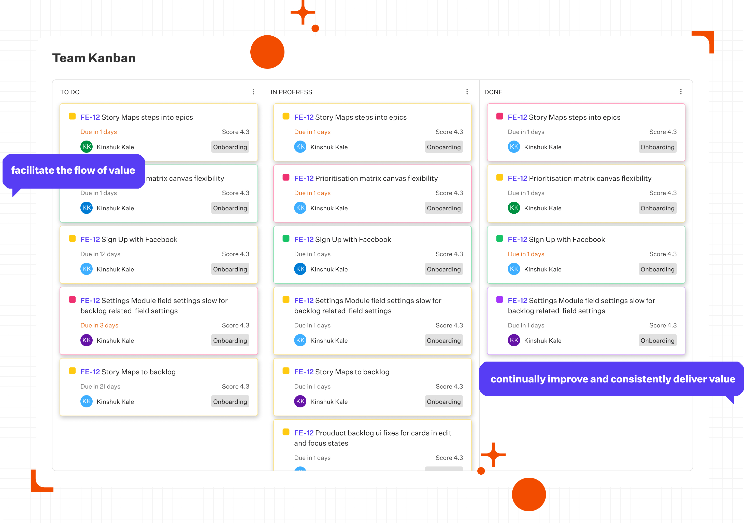 Easily manage work queues, identify bottlenecks, work efficiently