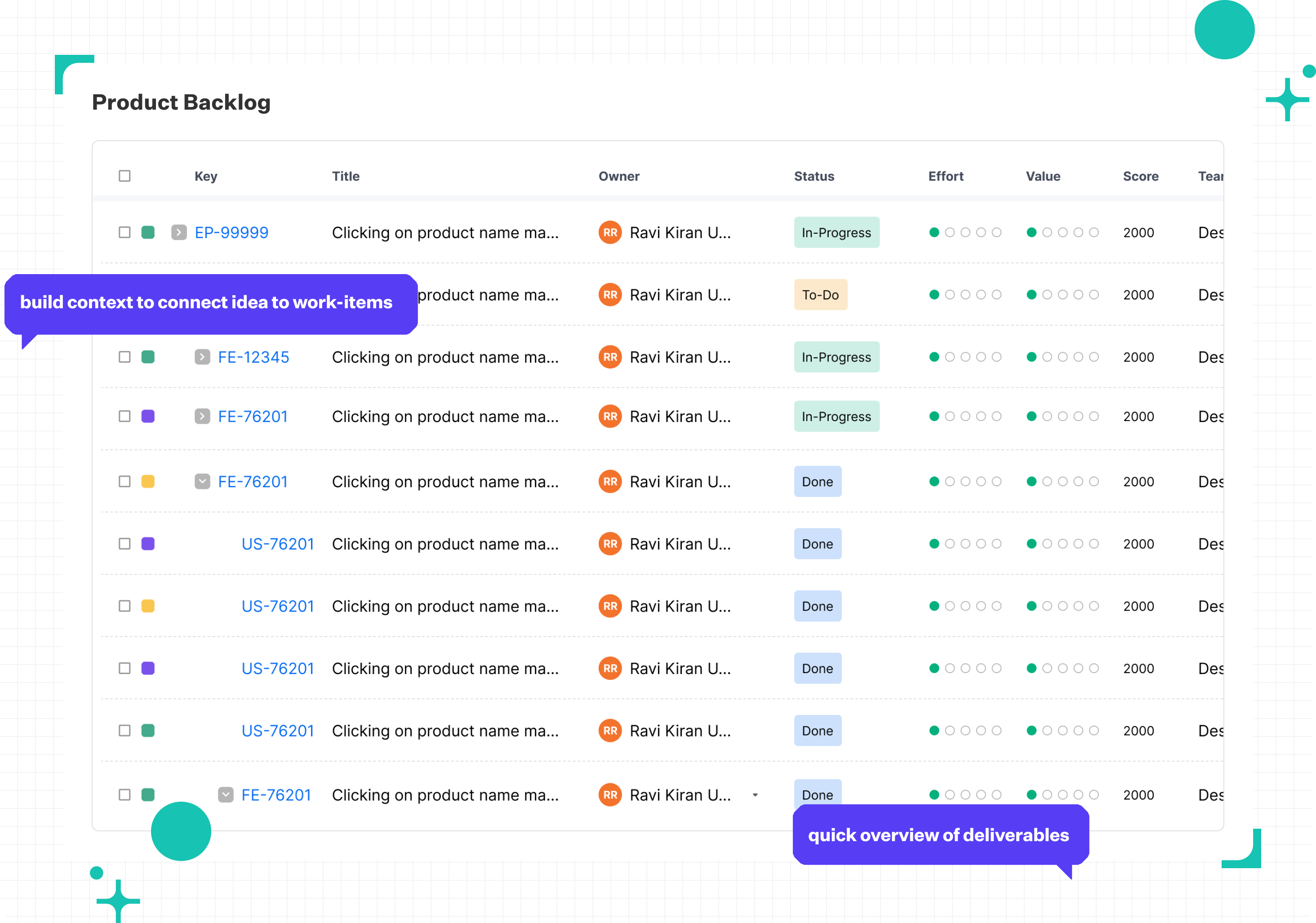 Custom Building Products | Custom Products | Product Backlog