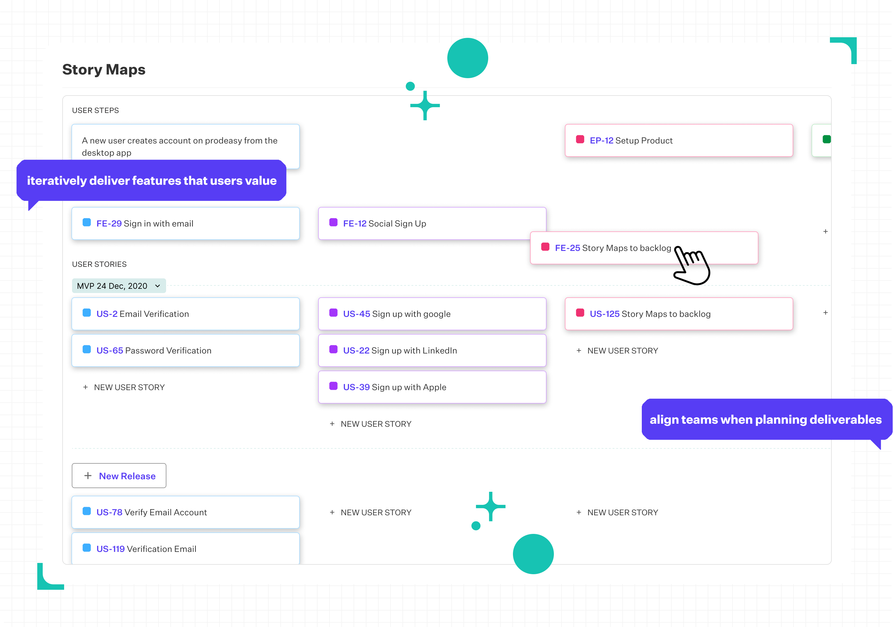 Discover the whole story, build the right product