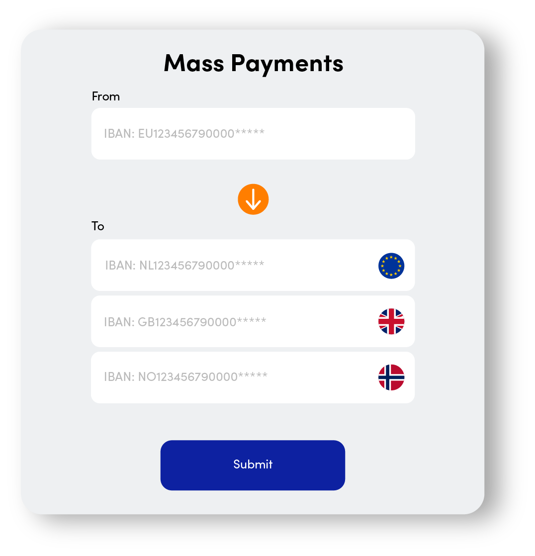 Multicurrency Business Accounts - Corporate Expense Management