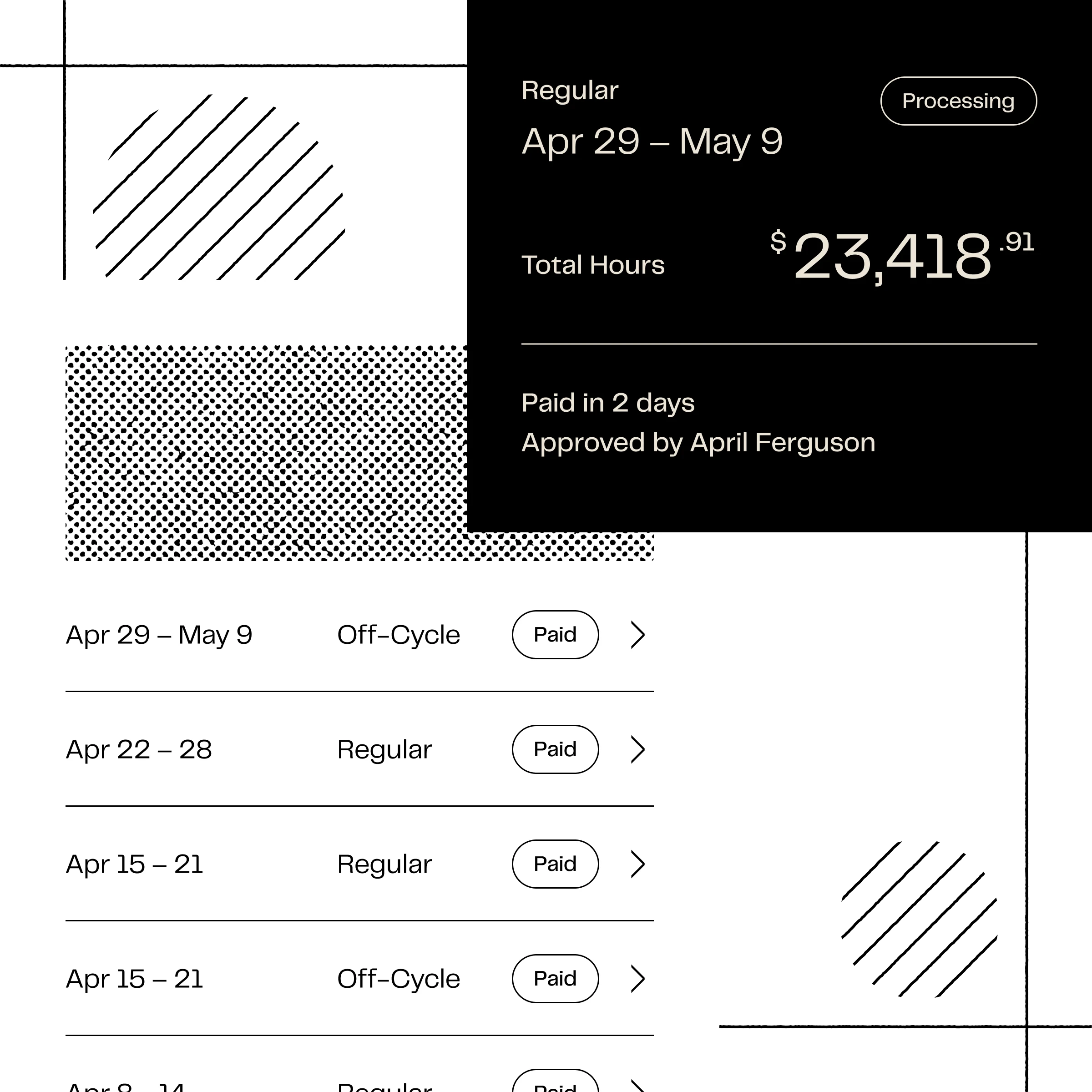 Payroll Built for Construction | Buildforce
