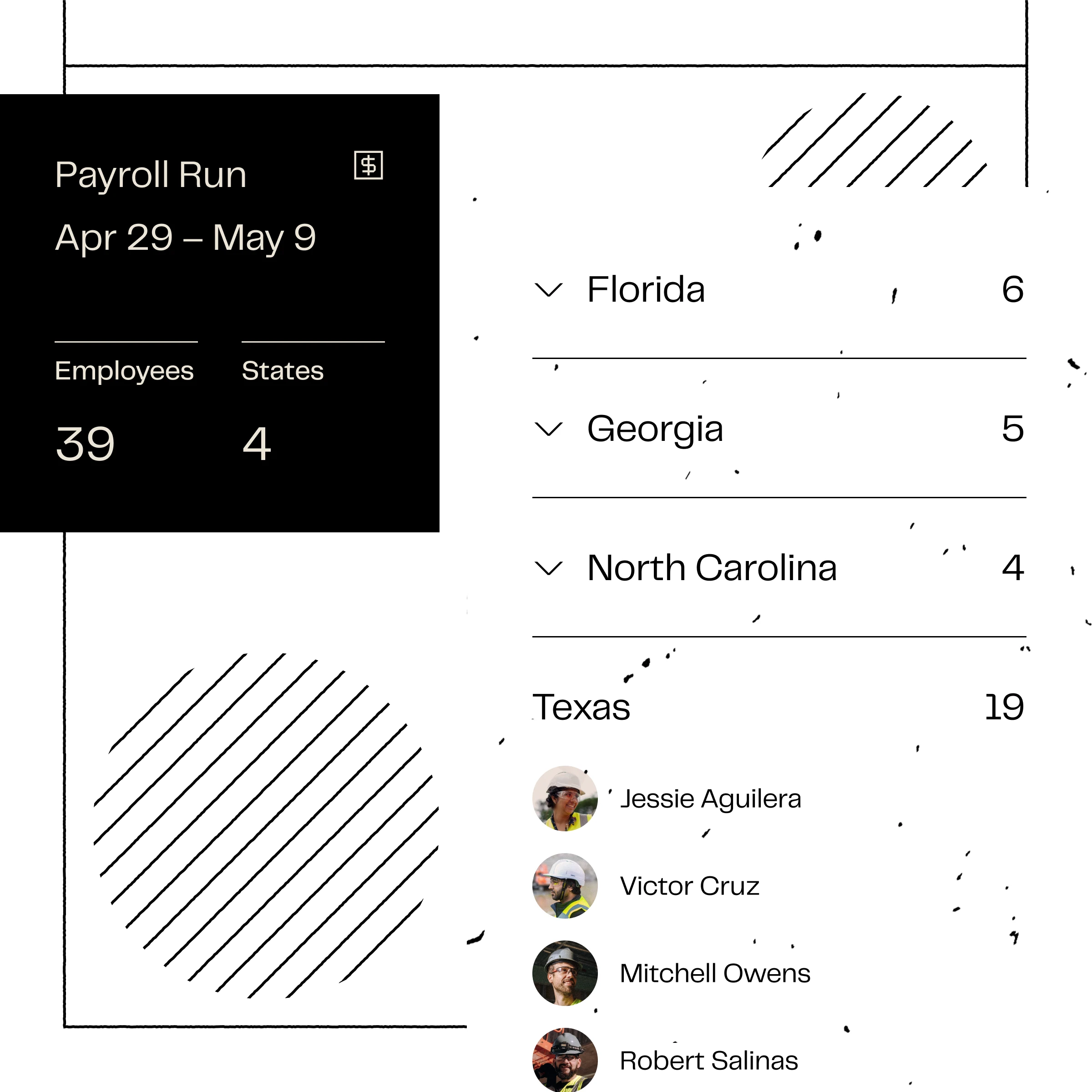 Payroll Built for Construction | Buildforce