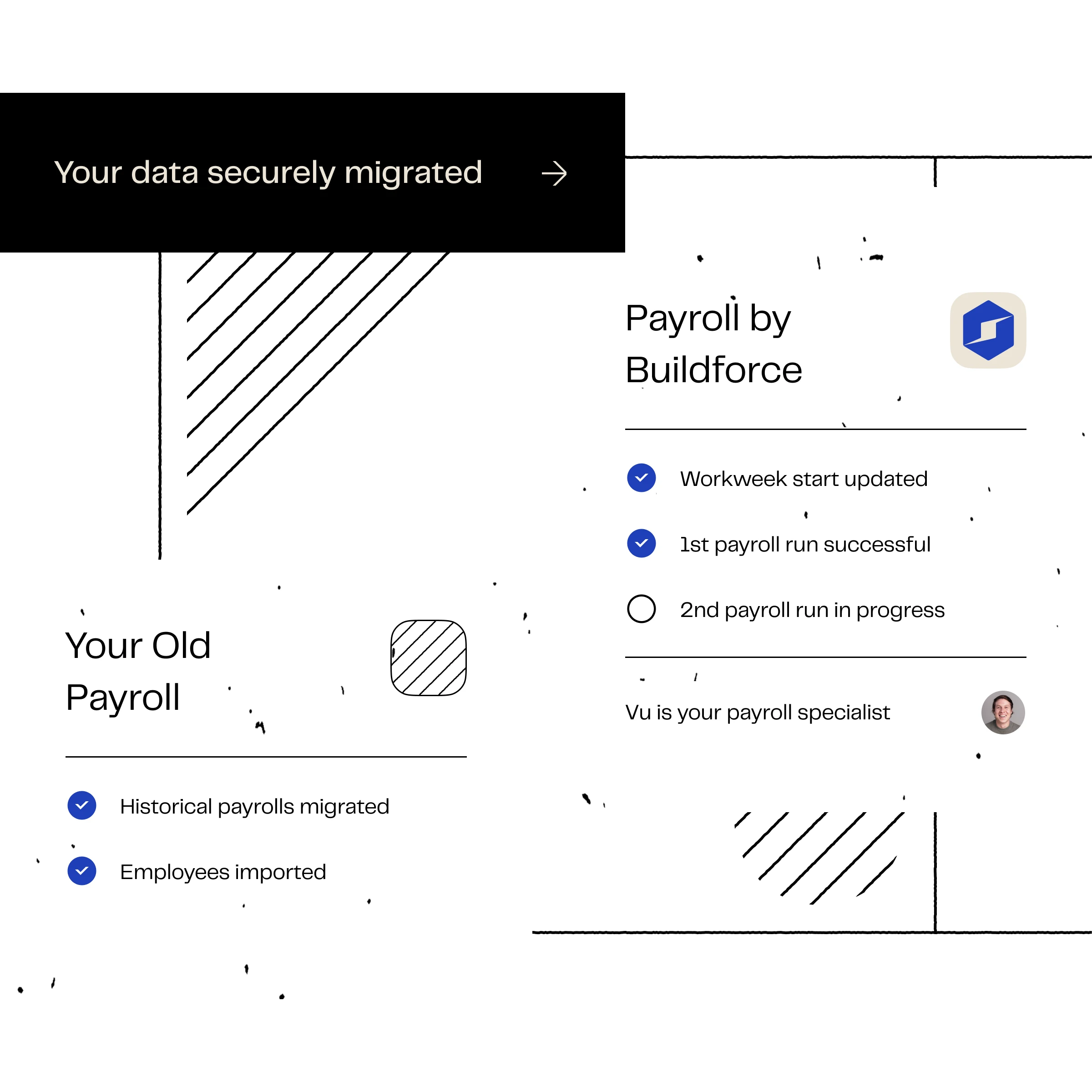 Payroll Built for Construction | Buildforce