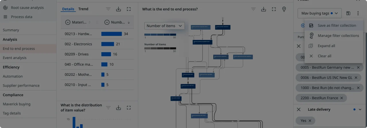 Alteryx | 資料分析流程自動化平台 | 台灣代理