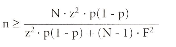 Steekproefcalculator | Alles over Marktonderzoek