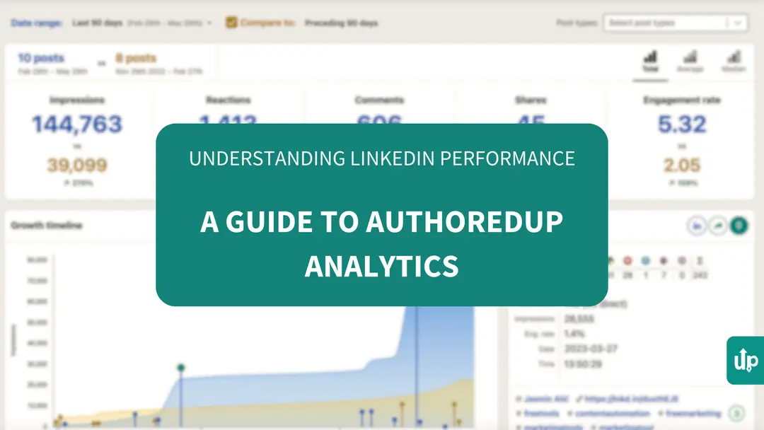 Understanding LinkedIn Performance: A Guide to AuthoredUp Analytics