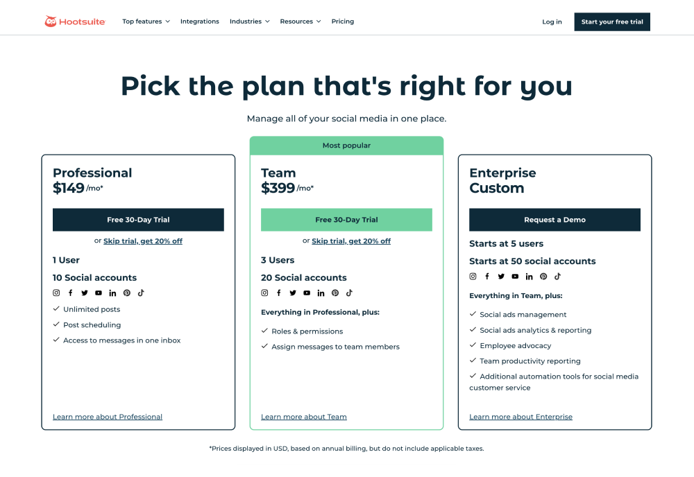 7 Best LinkedIn Analytics Tools To Consider in 2024