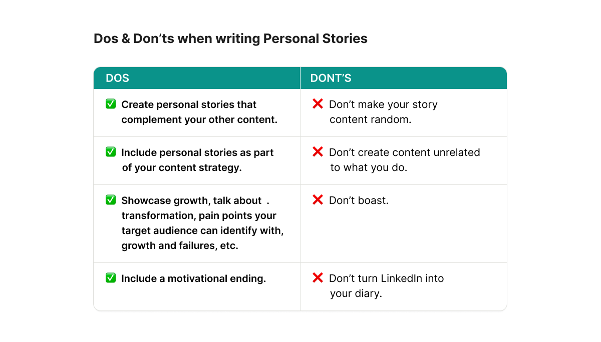 6 LinkedIn Post Best Practices to Boost Your Growth in 2024